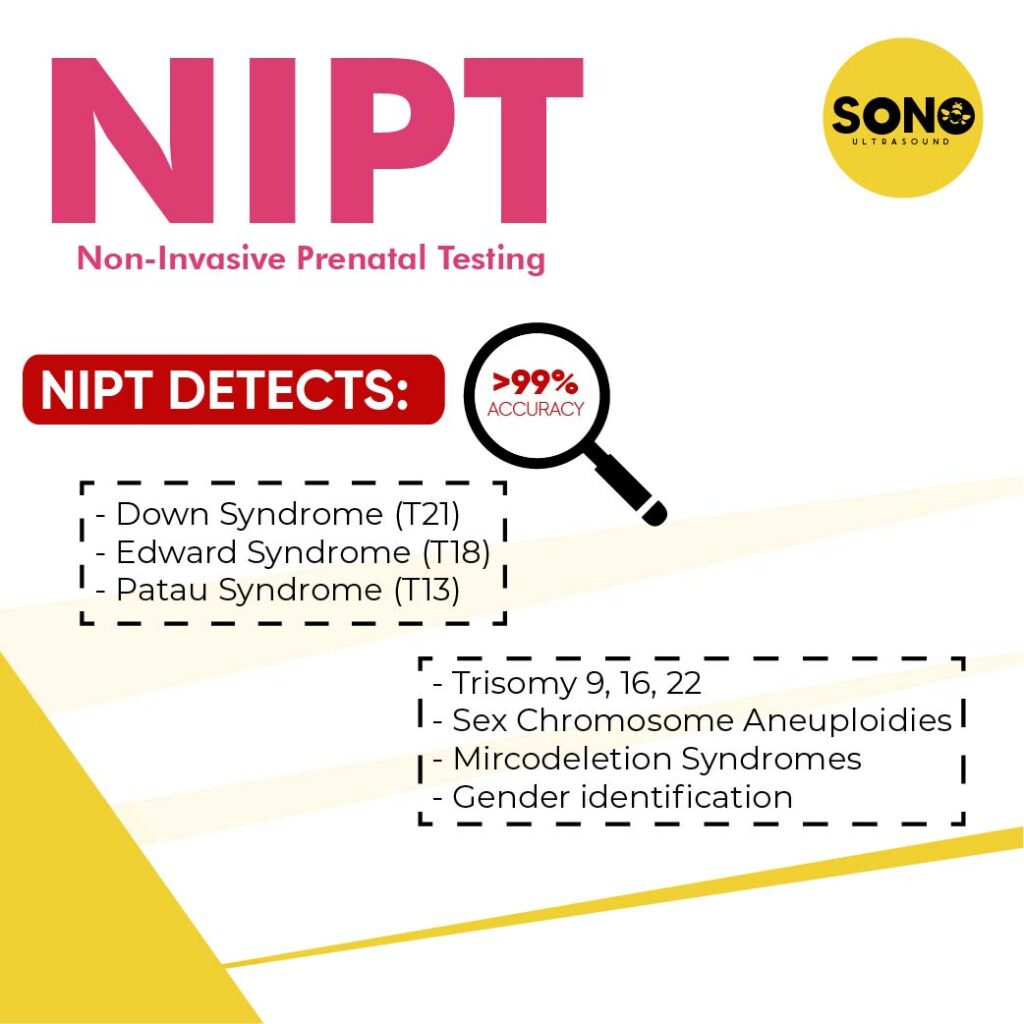 NIPT Test: Non-Invasive Prenatal Testing