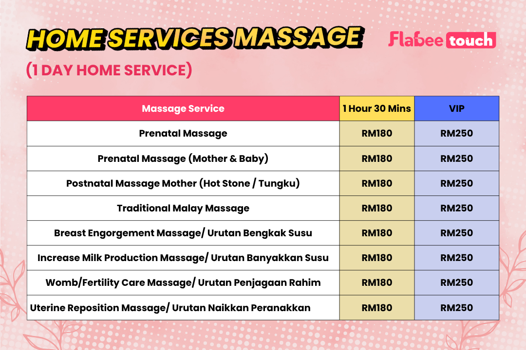 Prenatal & Postnatal Massage | Safe Therapy for Pregnancy & Recovery